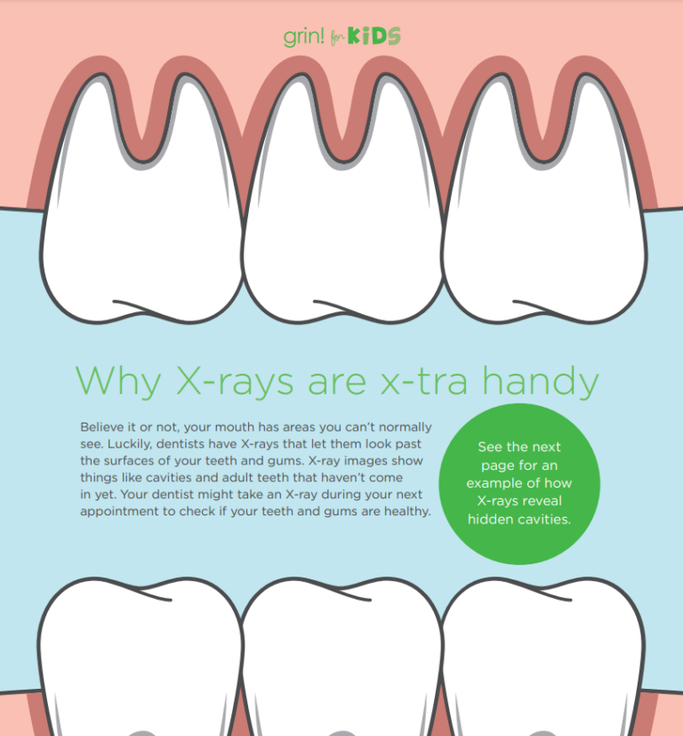 Going to the Dentist: Handouts and Worksheets - Healthy Smile Learning