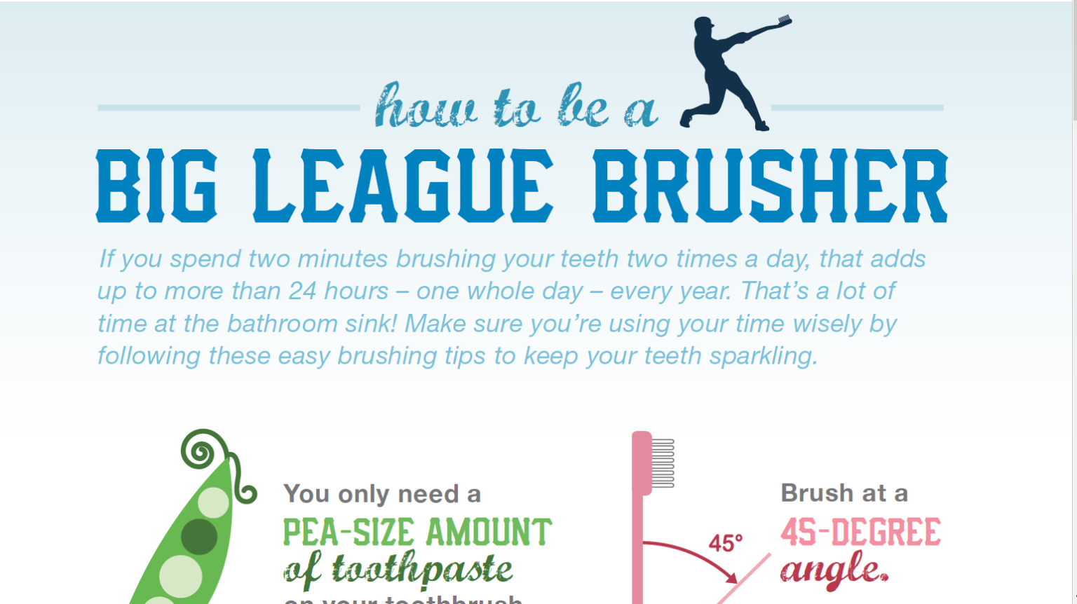 Brushing & Flossing: Handouts and Worksheets - Healthy Smile Learning