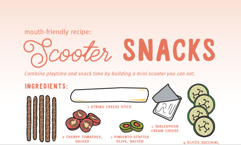 Nutrition and Your Smile: Handouts and Worksheets - Healthy Smile Learning
