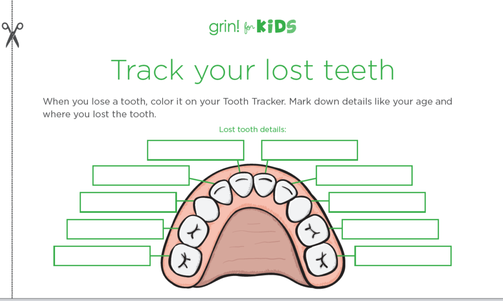Your Mouth, Teeth, and Body: Handouts and Worksheets - Healthy Smile ...