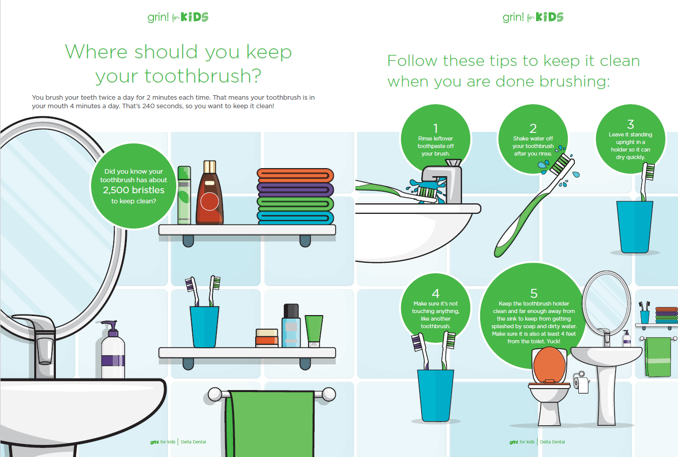 Mouth Safety - Handouts and Worksheets - Healthy Smile Learning