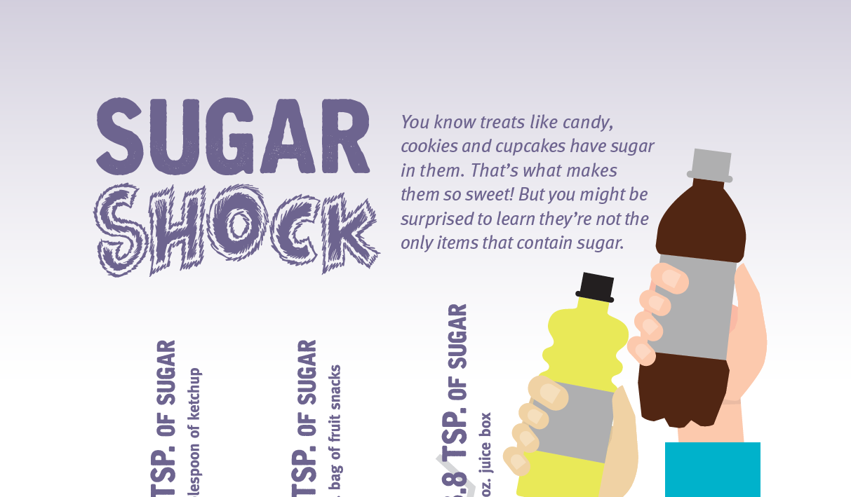 Nutrition and Your Smile : Handouts and Worksheets - Healthy Smile Learning