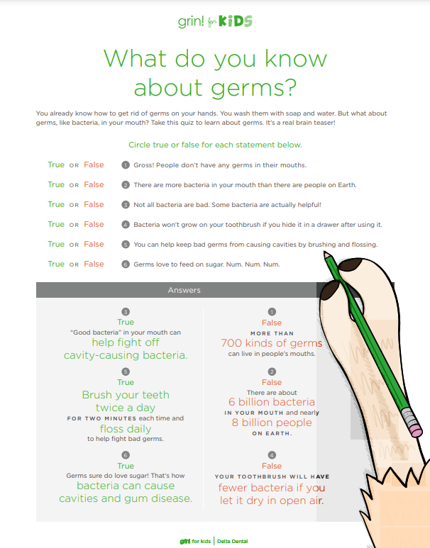 Dental Hygiene: Bacteria, Germs and Your Smile Worksheets - Healthy ...